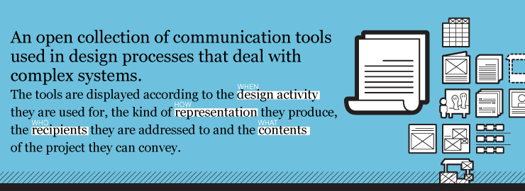 Service Design tools • Mad Service Jam